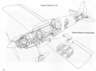 Sonerai Plans-Built Sport Aircraft – Sonex Aircraft